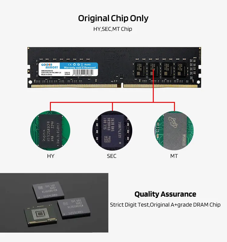 High-speed DDR4 RAM Memory - Upgrade Your Desktop Performance