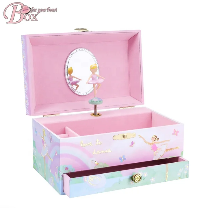 Heart Music Boxes跨境商机分析报告行业外贸出口趋势-阿里巴巴国际中文站官网