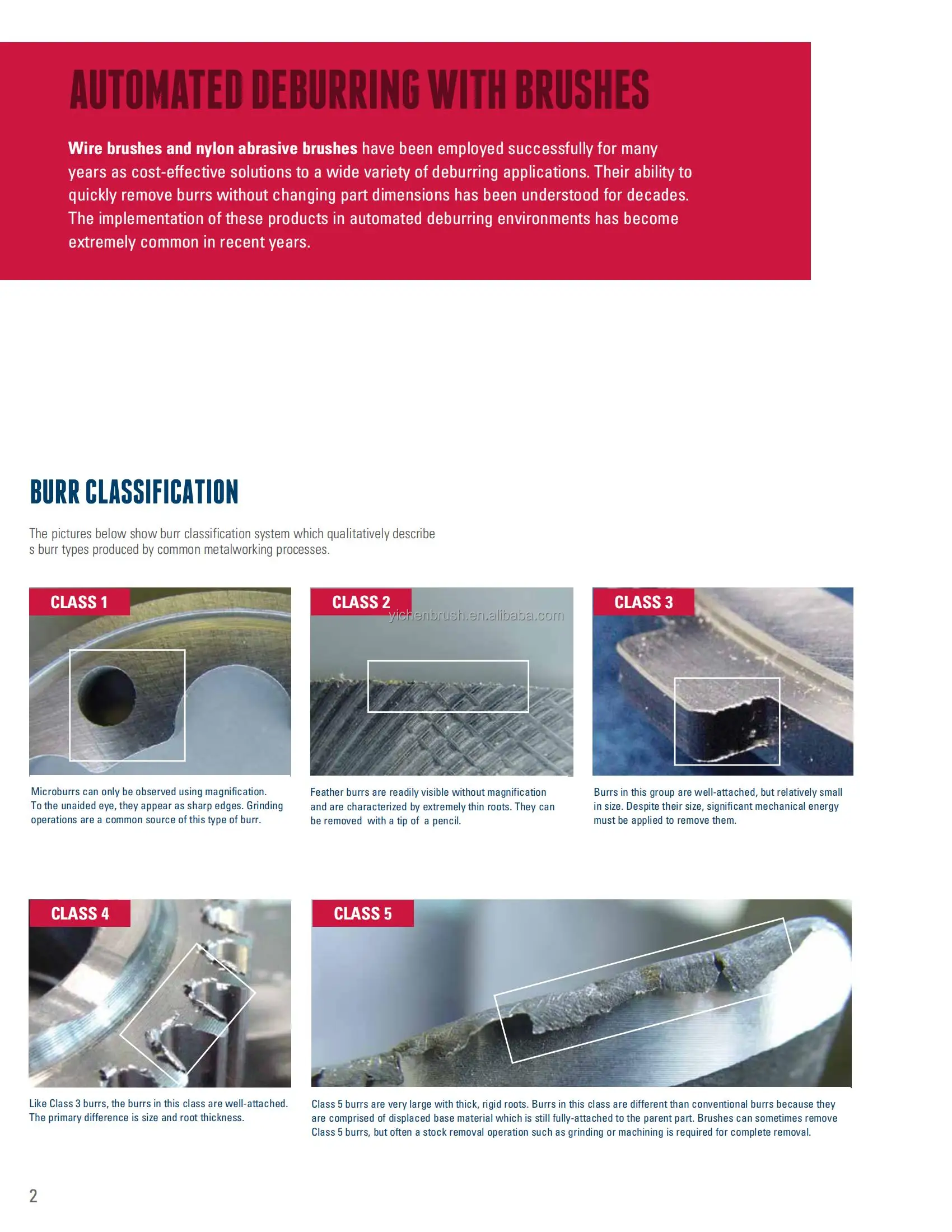 Abrasive Wire Disc Brush Silicon Carbide Brush End Deburring Polishing ...