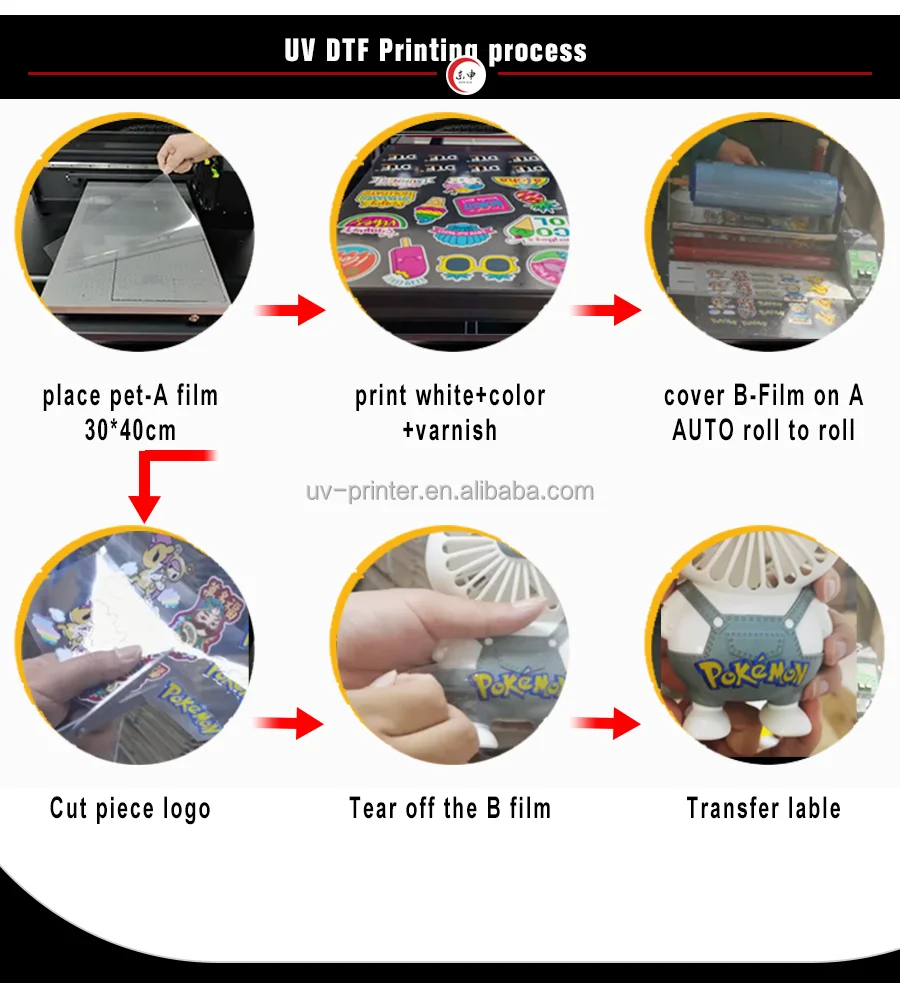 New A3 + Uvdtf Film Stickers Printer With Varnish For Christmas Decor ...