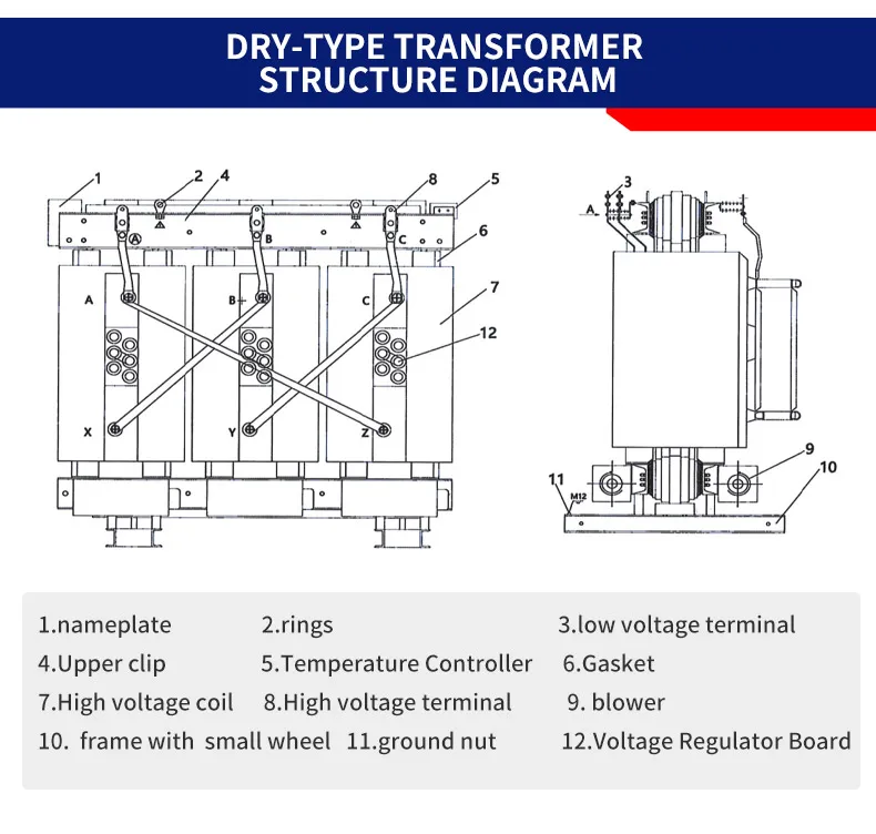 Transformer 400v To 220v Step Down 500 630 750 1000 1250 1500 1600 2500 ...