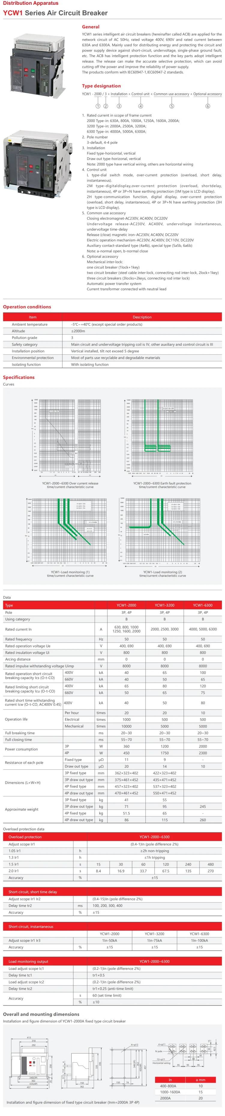 신제품 1250A 3000a 3200 Amp 공기 회로 차단기 ACB| Alibaba.com