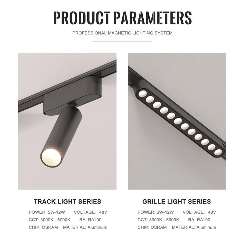 Commercial Project Track Lights Rail Lighting System Led Ceiling ...