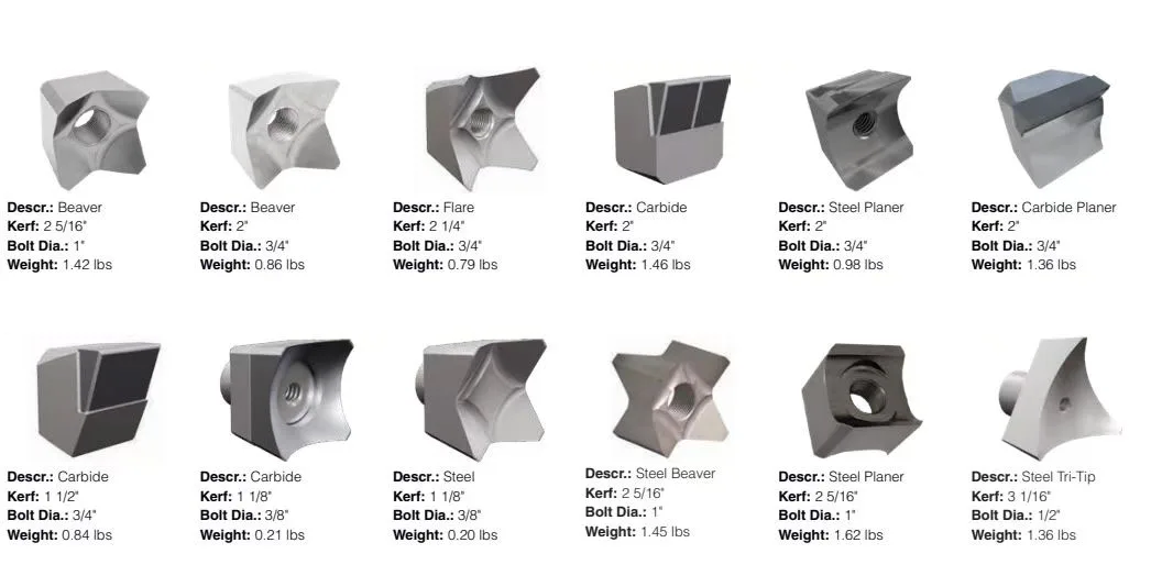 10233T Buncher Teeth - Durable & Efficient Feller Buncher Saw Teeth