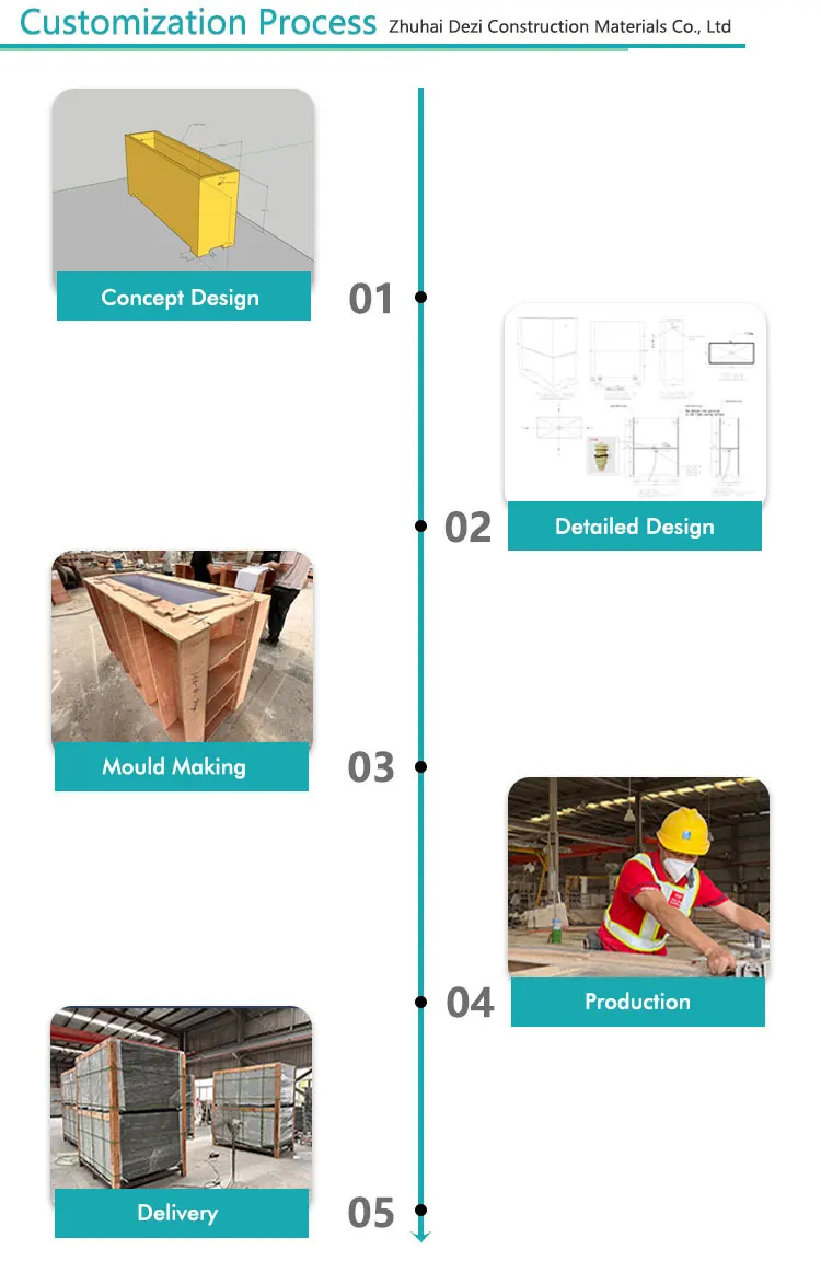 Outdoor Large GRC Flower Pot Rectangular Concrete Garden Planter GRP ...