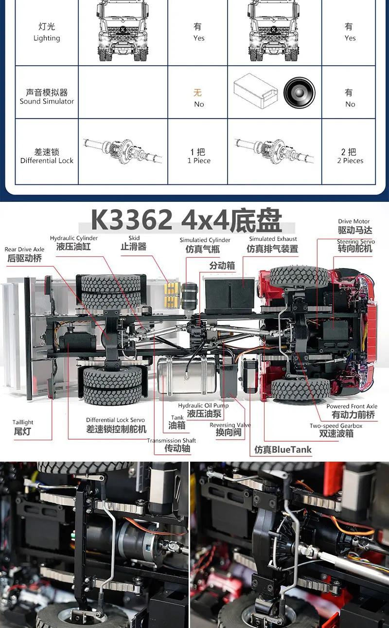 Huina Kabolite K3361 1/14 Orange RC Dump Truck - Full Metal Hydraulic