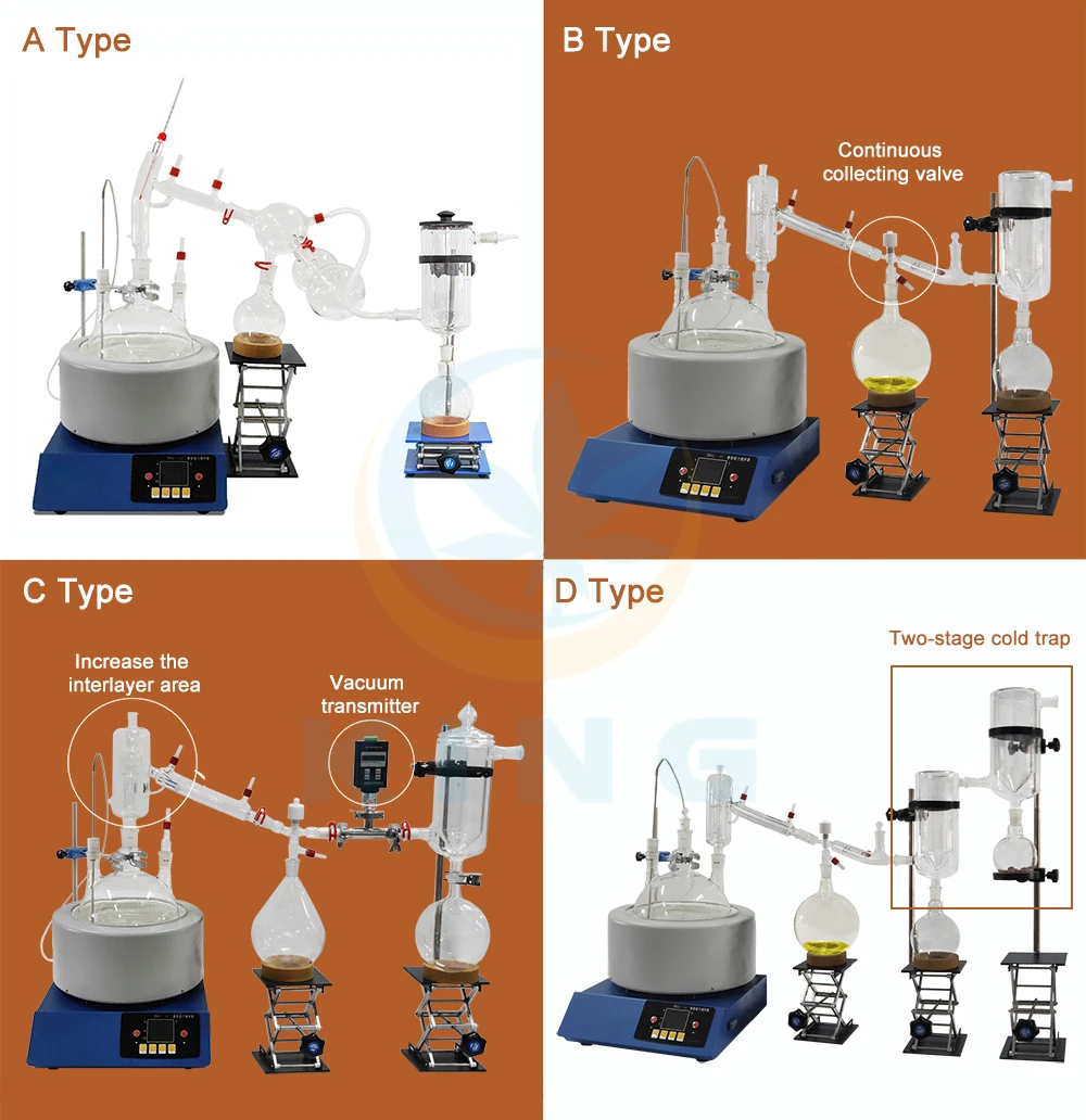 Essential Oil Distillation Oil Separator Laboratory Glassware Short ...
