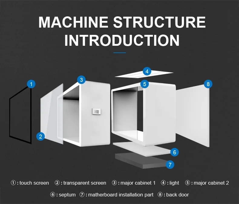Remote Control Built-in Media Player 32 Inch Full Hd Touch Screen 3d ...