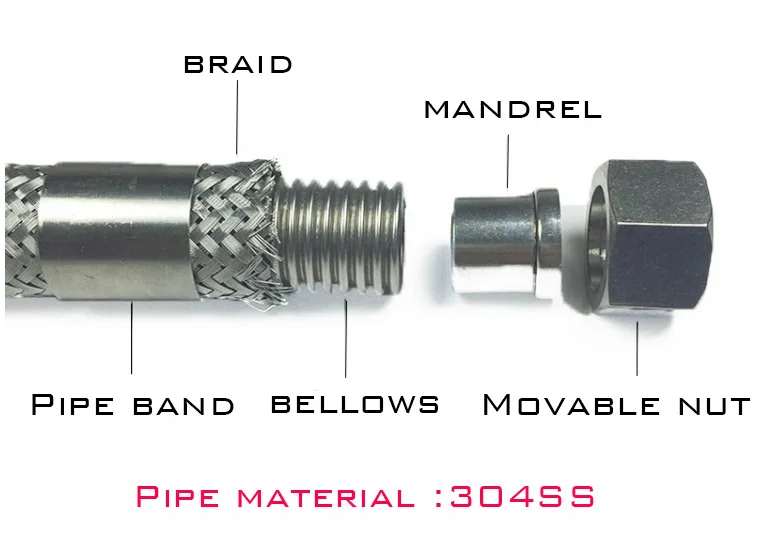 Customized Stainless Steel 304 Threaded Connection Flex Wire Braid ...