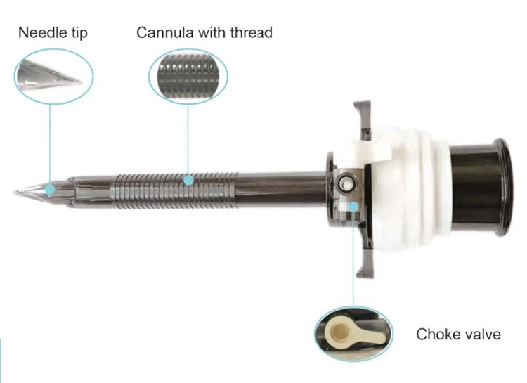Endoscopic Trocar Disposable Trocar Laparoscopic Endoscopic Disposable ...