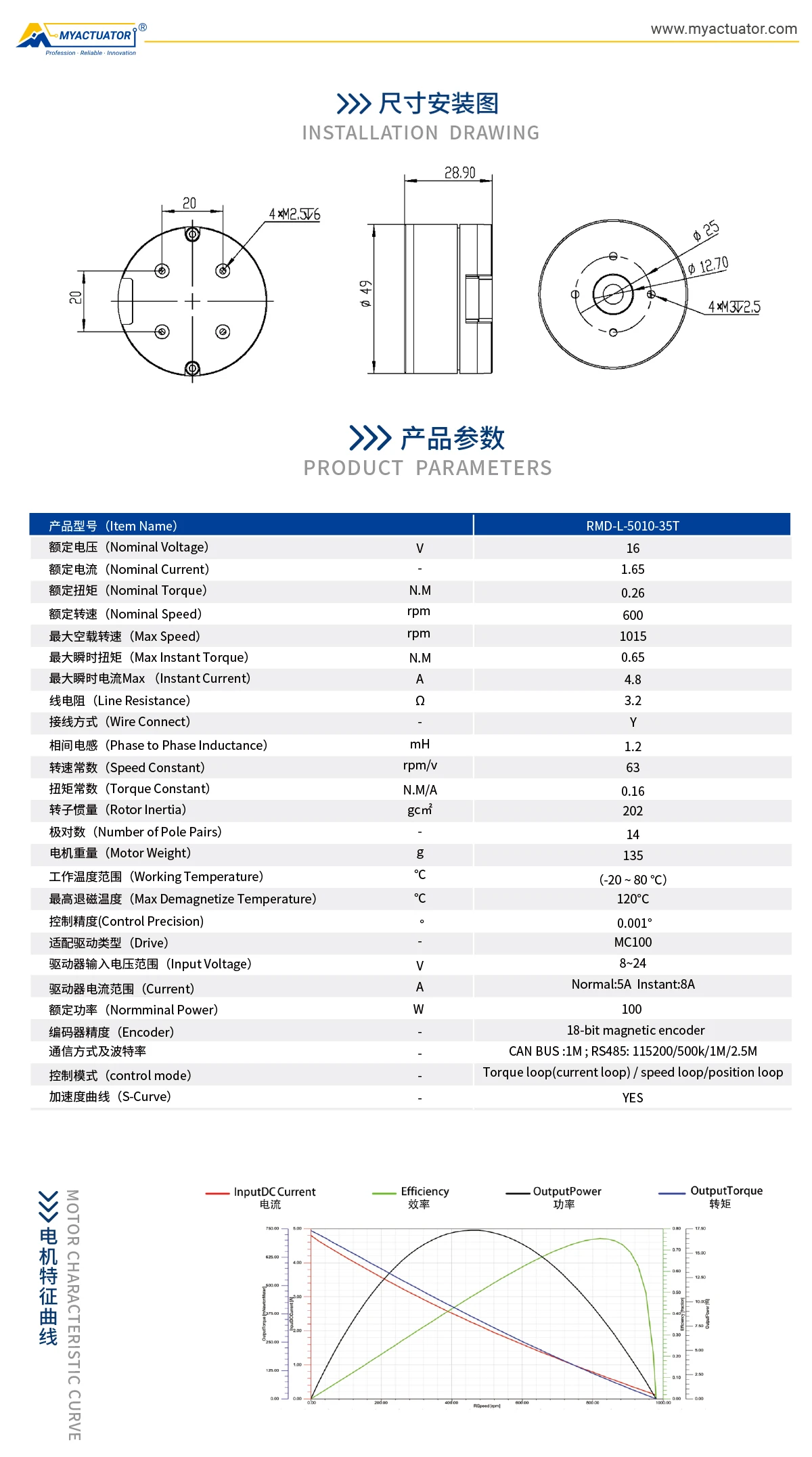 BLDC Motor RMD-L-5010 - High Torque for Gimbal Robots