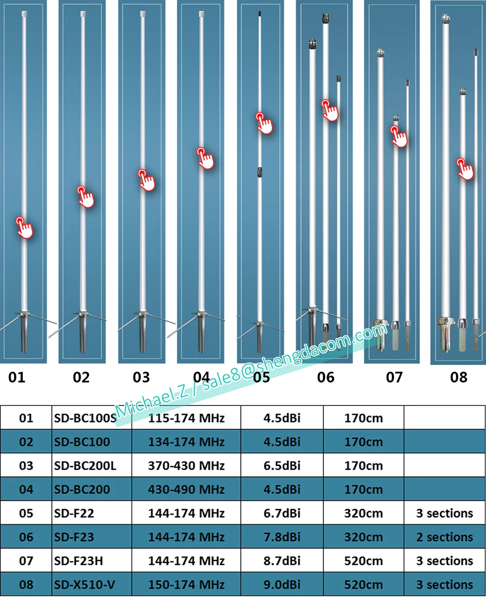 HF Transceiver 2.5dbi Telescopic Type Antenna for Base Station