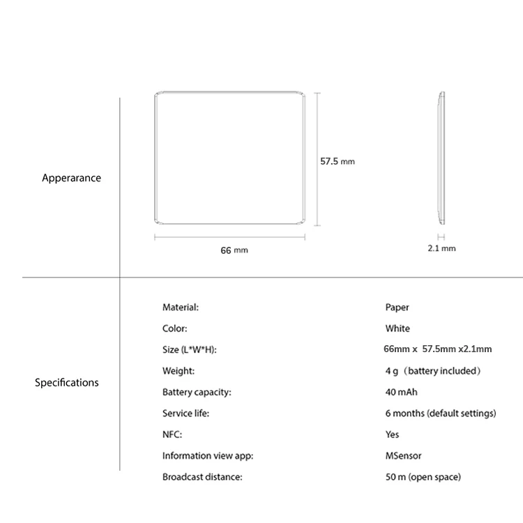 BLE Long Range Tag Programmable Sticker Wholesale - Minew