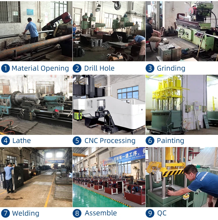Yongheng 2500T Hydraulic Forging Press - Precision & Power