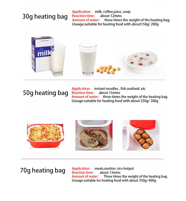 MRE Flameless Heater Bag - Efficient Outdoor Food Heating