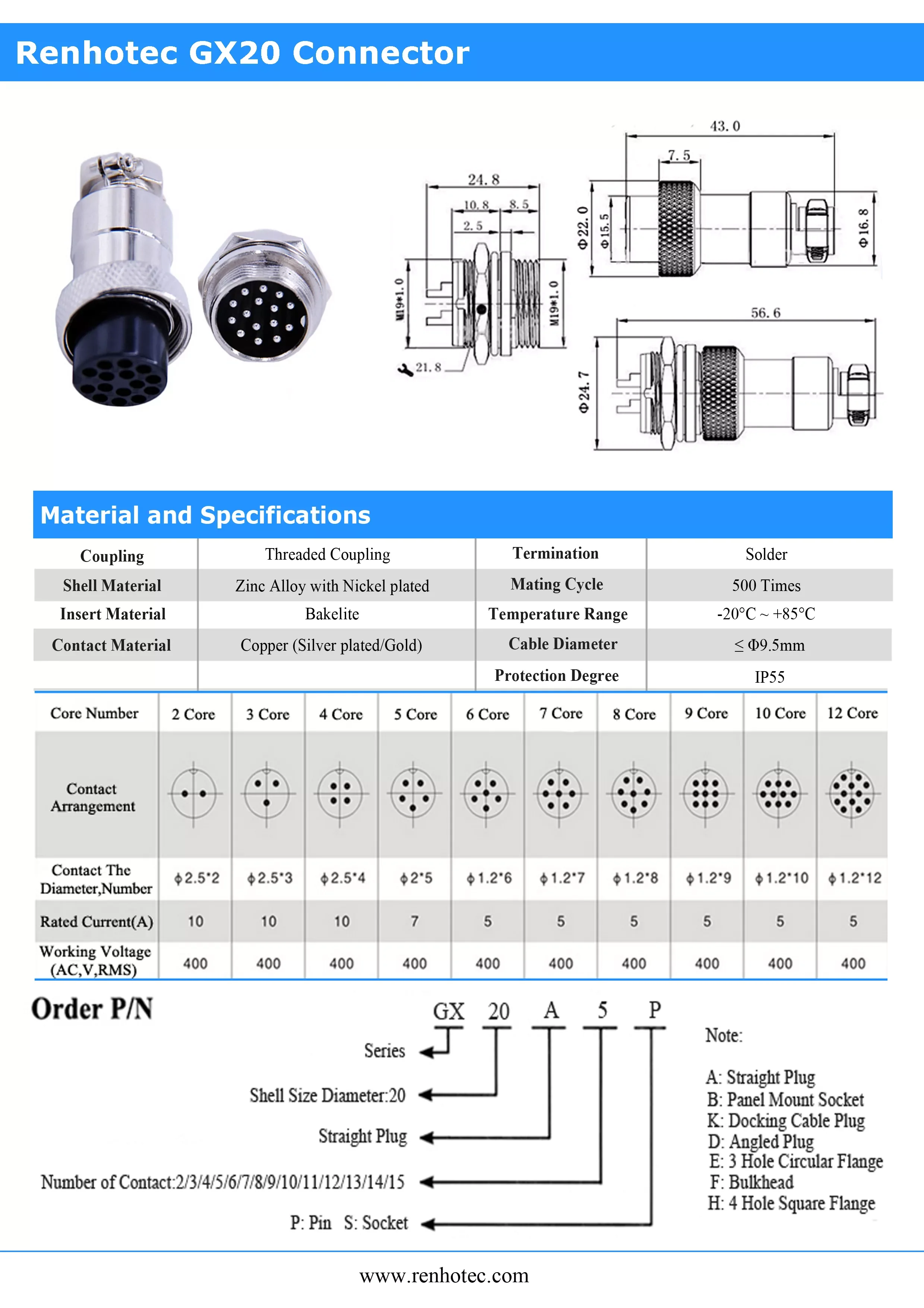 Aviation Connectors - GX12, GX14, GX16, GX20, GX25, GX30