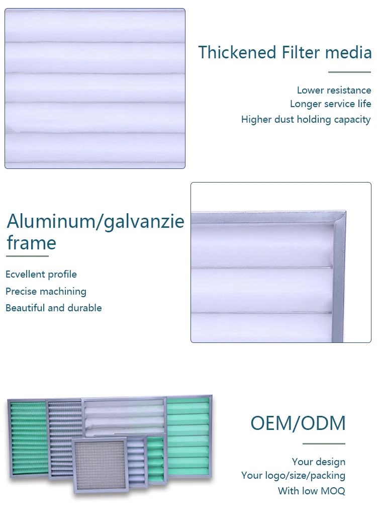 Electrostatic Cotton Primary Efficiency Pleated Filter