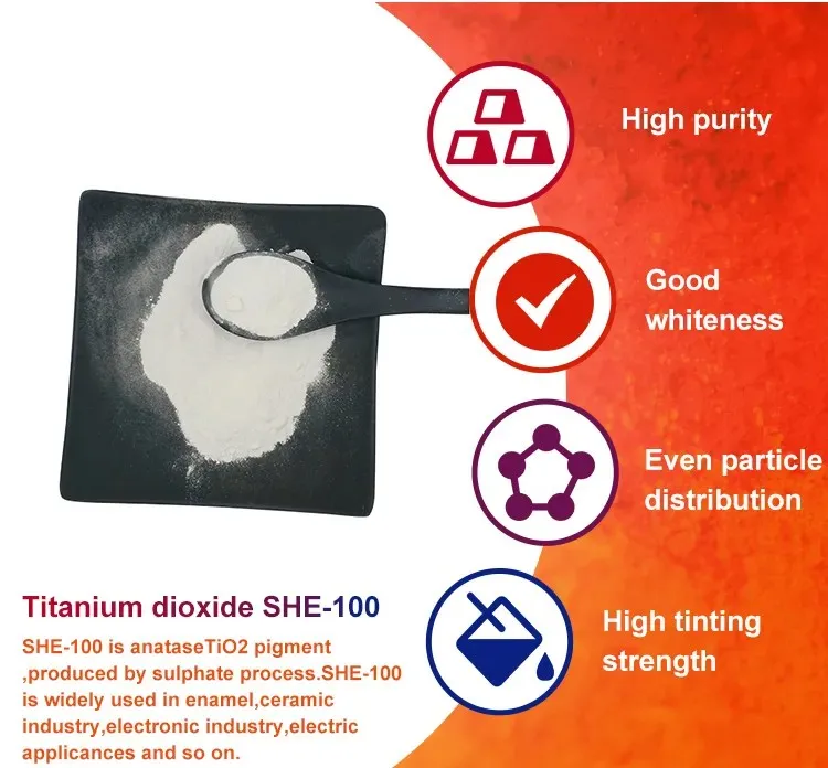 Titanium Dioxide - Buy Tio2 Titanium Dioxide,Titanium Dioxide For Pvc ...