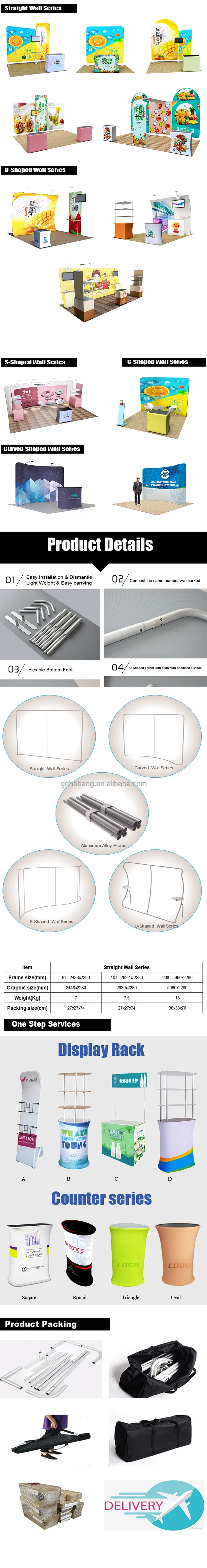 Custom Tension Fabric Display Collapsible Backdrop Display Act Fast ...