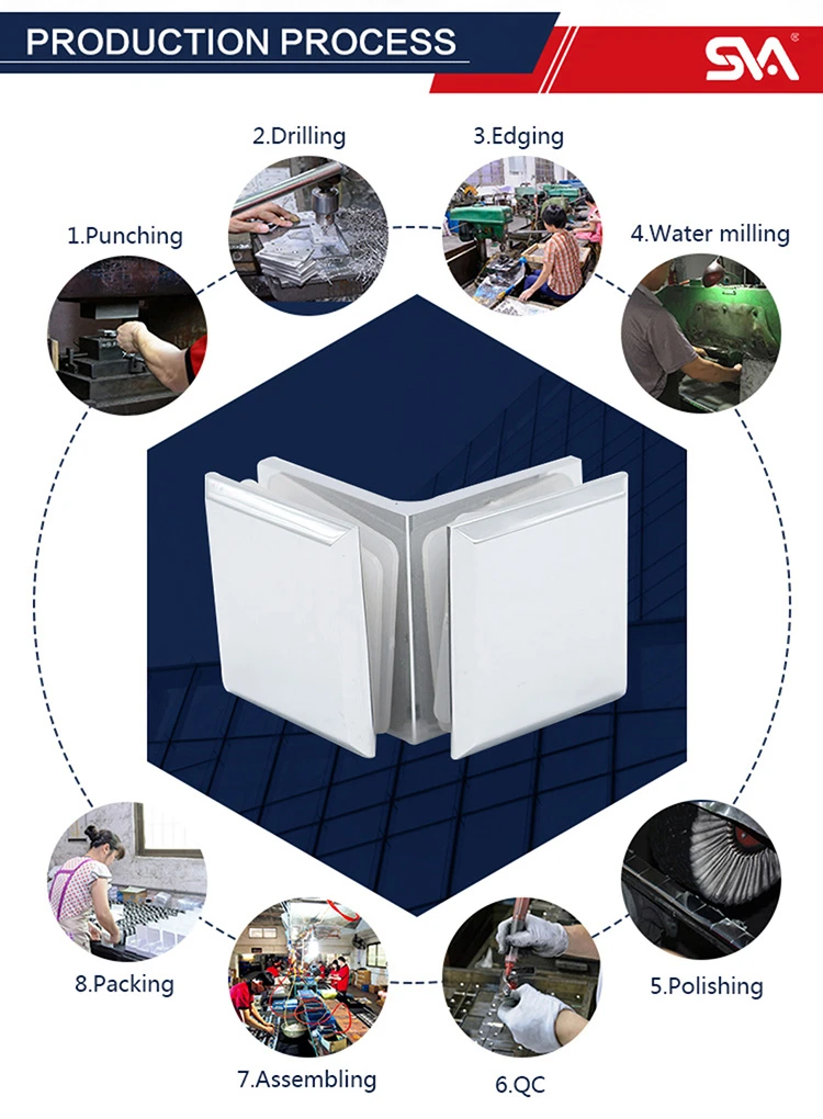 Spider Routel Connector Stainless Steel Glass To Glass Clamps Square ...
