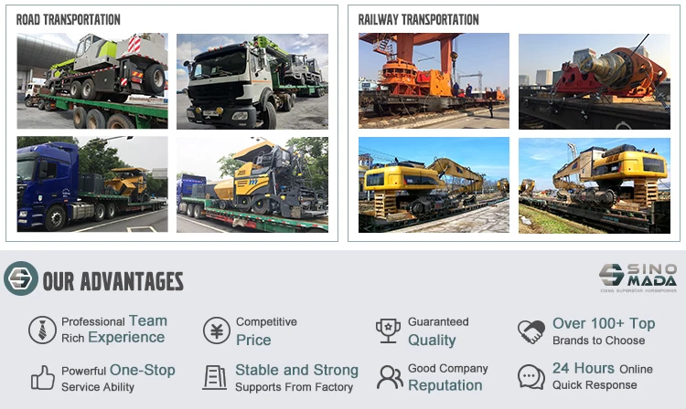 Small Mini Tunneling Roadheader Ebz135 Tunnel Boring Machine - Buy ...