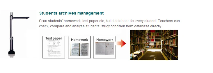 Eloam Portable Scanner S520 - Face Recognition & Document Scanning