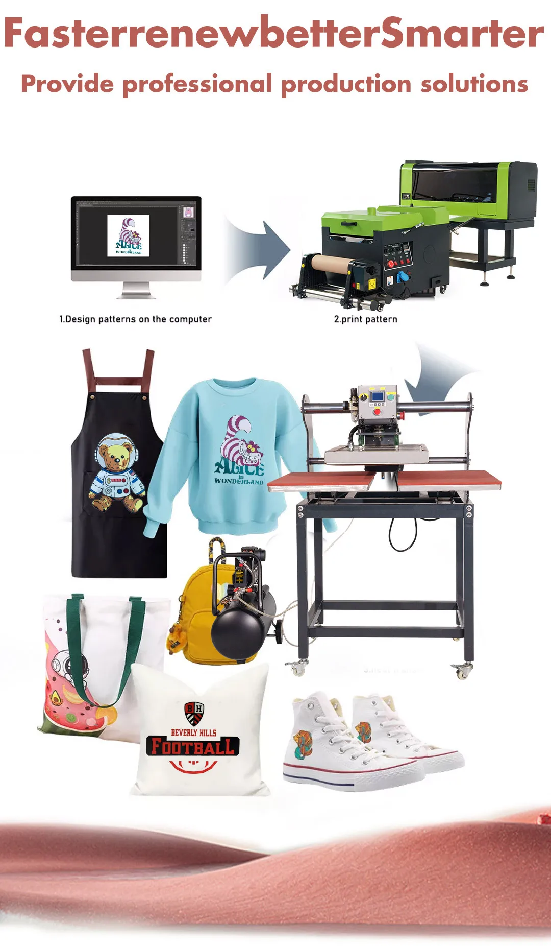OKAI Double Station Heat Press DTF Machine for T-Shirts - Semi ...