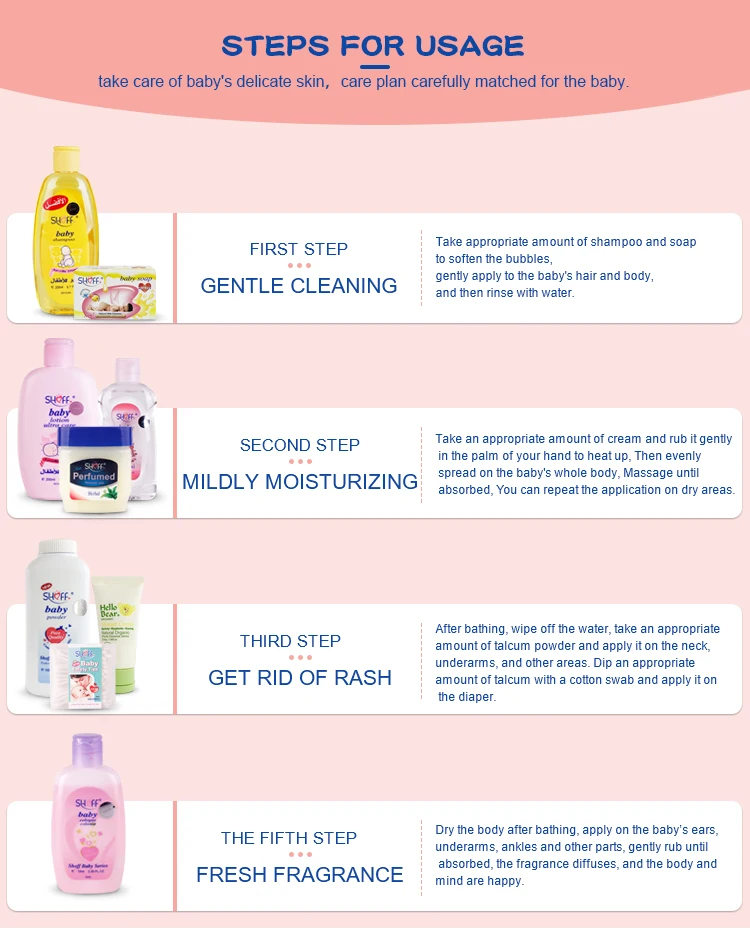 Baby Daily Care Gift Set - 9 Items for Nourishing Skin