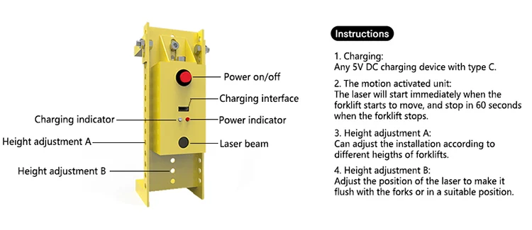 Forklift Laser Alignment System - Motion Activated & Battery Powered