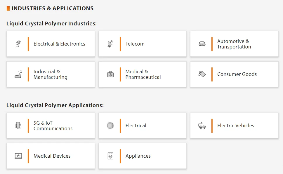 Celanese LCP GF30 Vectra E130I - High Performance Polymer