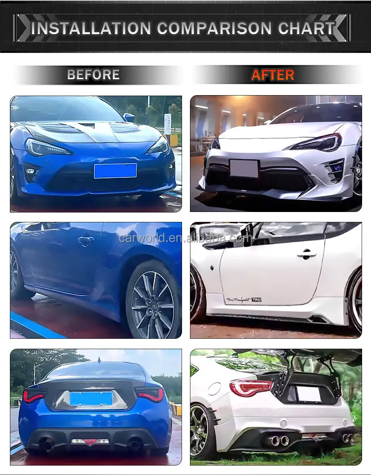 Car Body Kit for Toyota GT86 2017-2019 - Front Lip & More