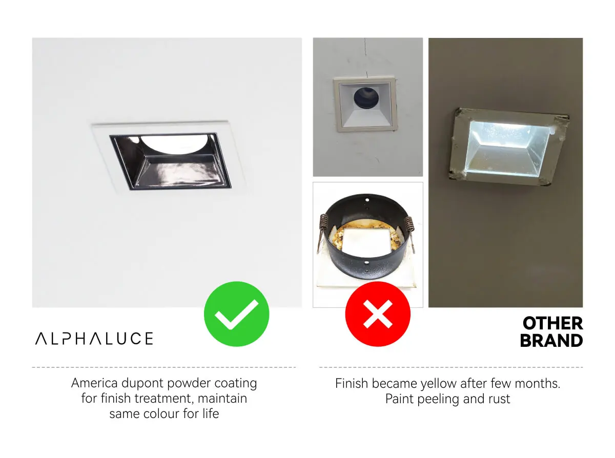 High Lumen Outdoor Recessed Concrete Ceiling Down Light Directional Cob ...