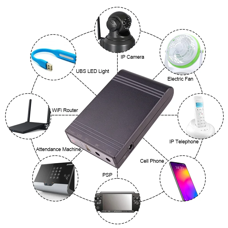 Wifi Router Ups 18650 Lithium Battery Backup 8800mah Power Supply Dc ...