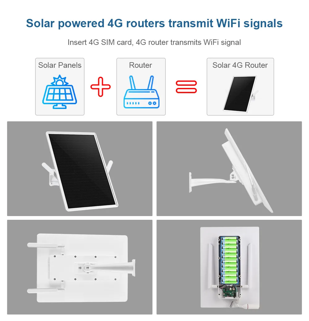 LS VISION 4G Solar Router - Outdoor Wireless 4G LTE, IP66 Waterproof ...