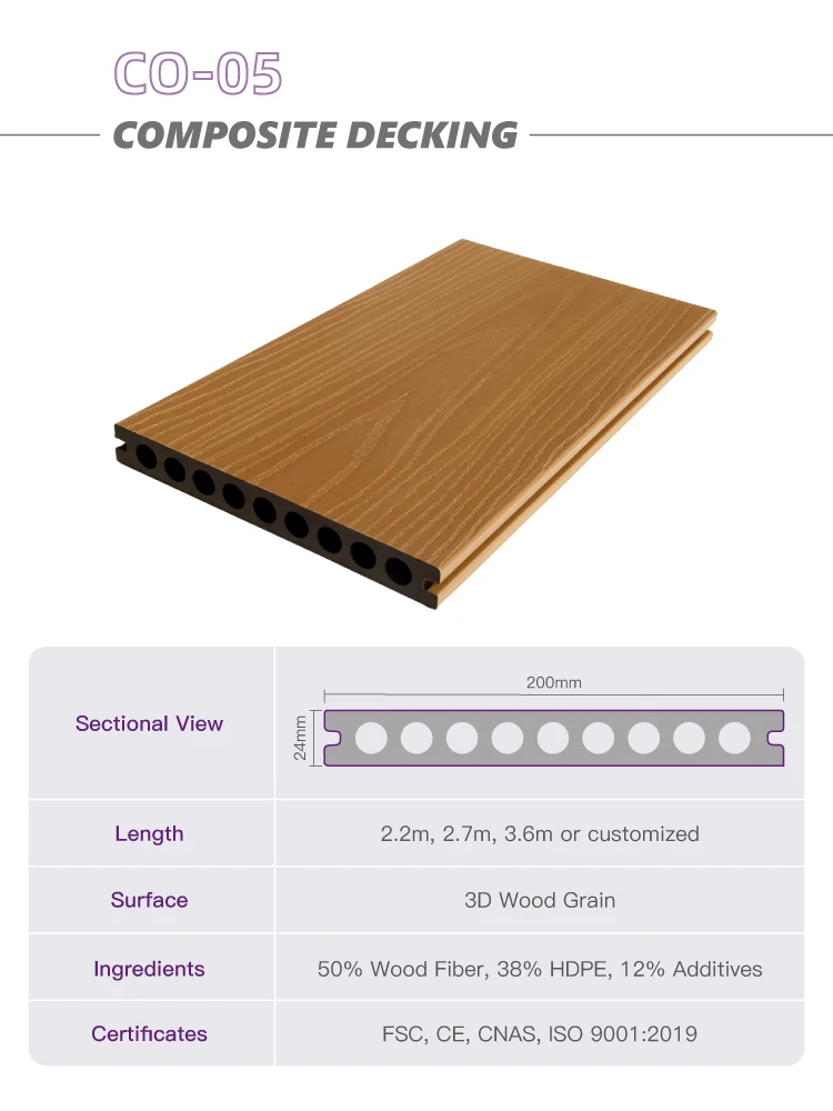 COOWIN WPC Decking - Durable, Eco-Friendly Outdoor Solutions