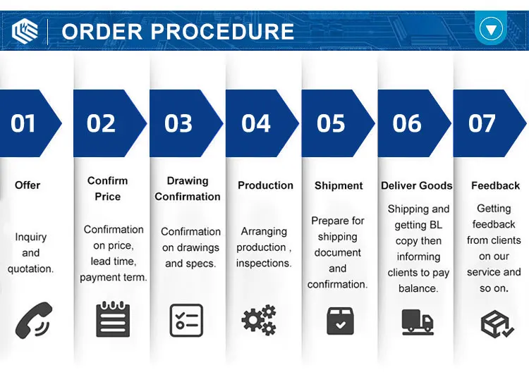 IDEF DMCR - Reliable Protection for Transformer Accessories