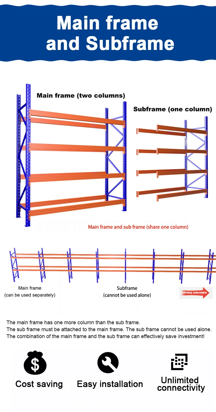 Heavy Duty Steel Warehouse Racks - Durable & Customizable