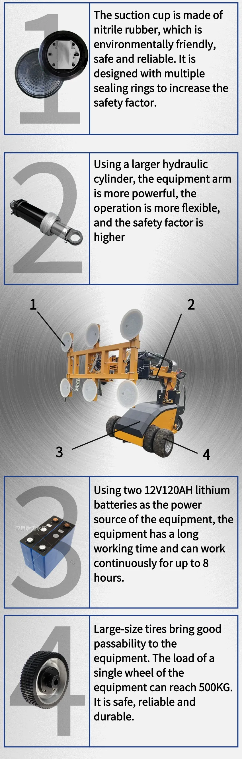 Movable Electric Vacuum Lifter Glass Vacuum Lifter Electric Automatic ...