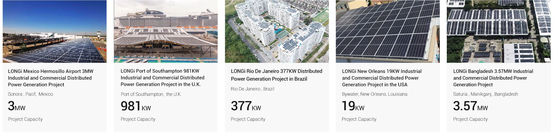 Company Overview - Longi Green Energy Technology Co., Ltd.