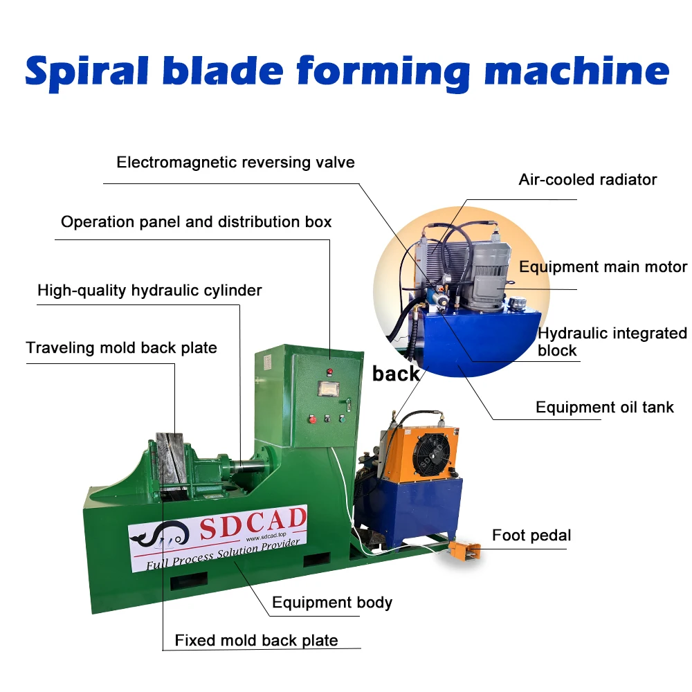 SDCAD Brand Screw Conveyor Belt Spiral Blade Making Machine Sectional ...