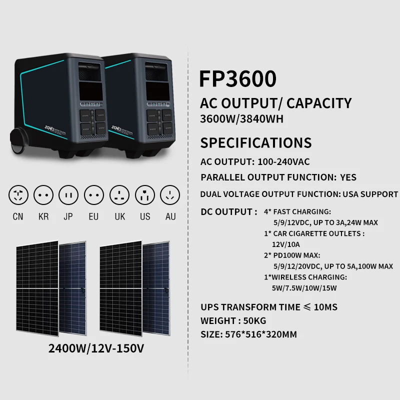 Best 3600 Watt Lifepo4 Powerstation Home Use Solar Generator 7200W ...