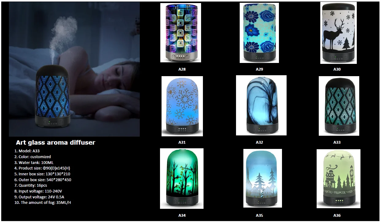 250 ML Ultrasonic Humidifier with LED Saturn Projector