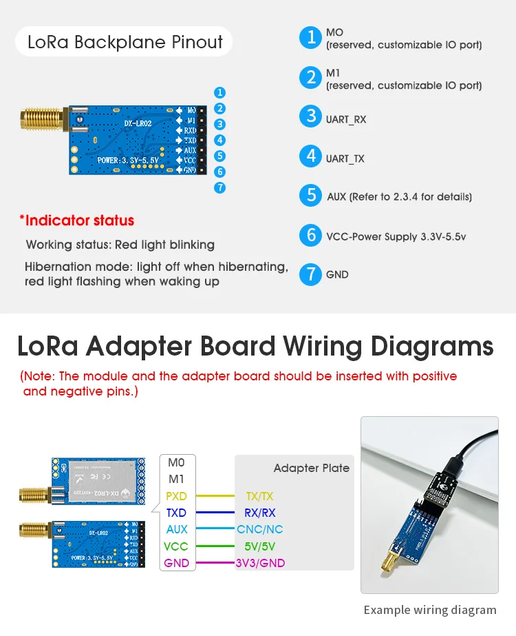 DX-SMART LR02 Lora Transmitter Receiver Modules - 5km Range