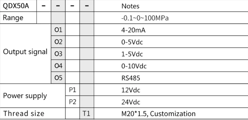 QDX50A Pressure Transducer - Precision and Reliability
