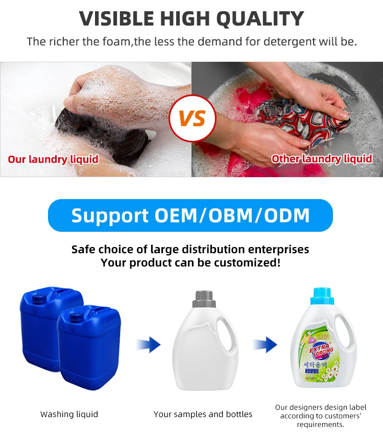 200l Liter Laundry Detergent Washing Liquid Soap Cleaner From Guangdong ...