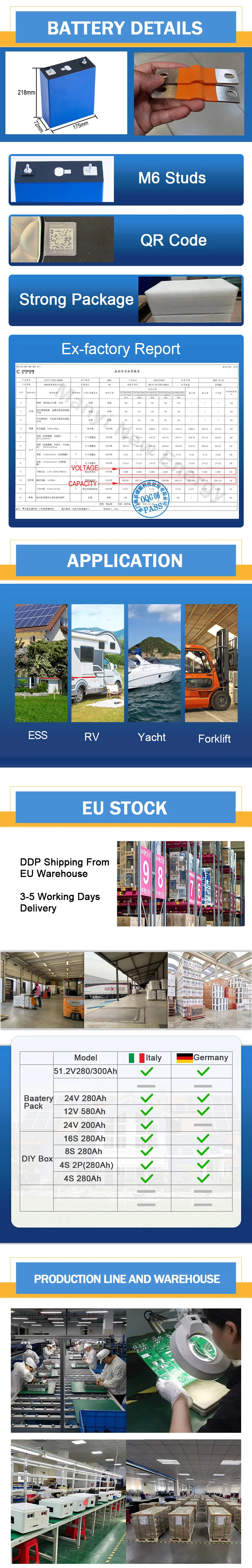 MANYI 10000 Cycling 3.2V 320ah Lifepo4 Battery for Solar Storage