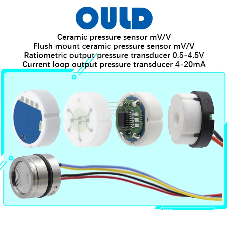 OULD CP-100 Piezoelectric Pressure Transducer - 12 Month Warranty