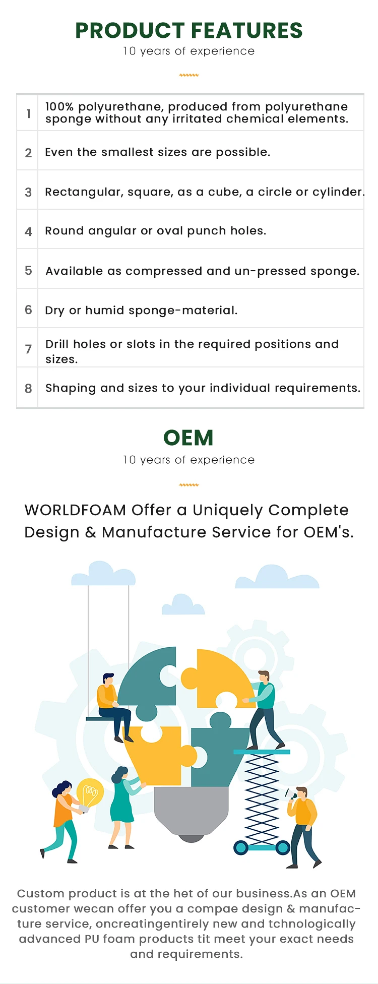 Polyurethane Foam for Furniture - Gel Memory Foam Supply