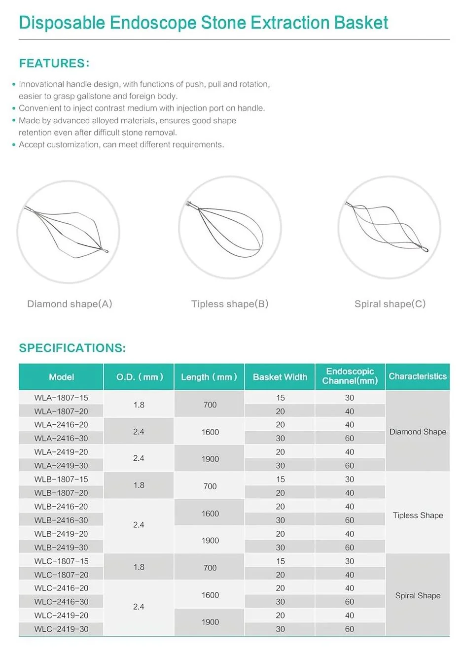 Disposable Endoscope Instrument Disposable Endoscopy Stone Extraction ...