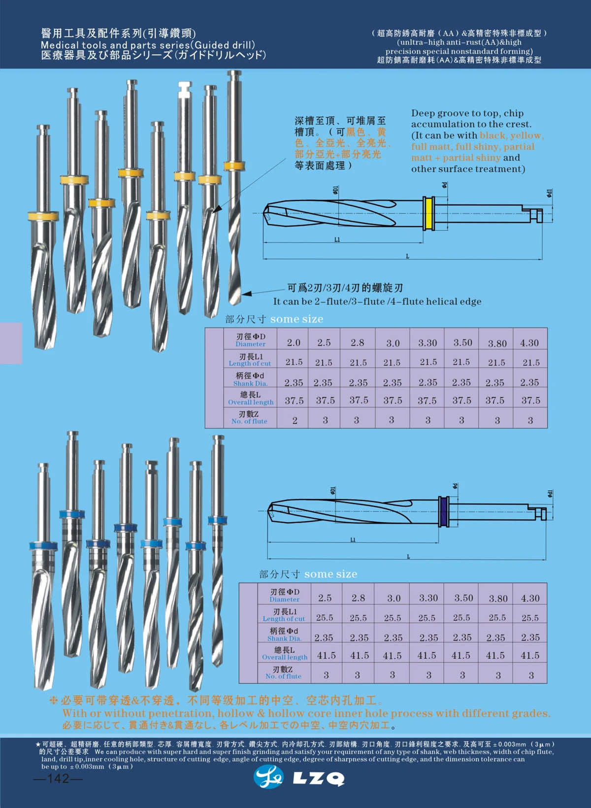 Guide Drill Bit First Guide Drill Medical Straight Drill On Sale - Buy ...